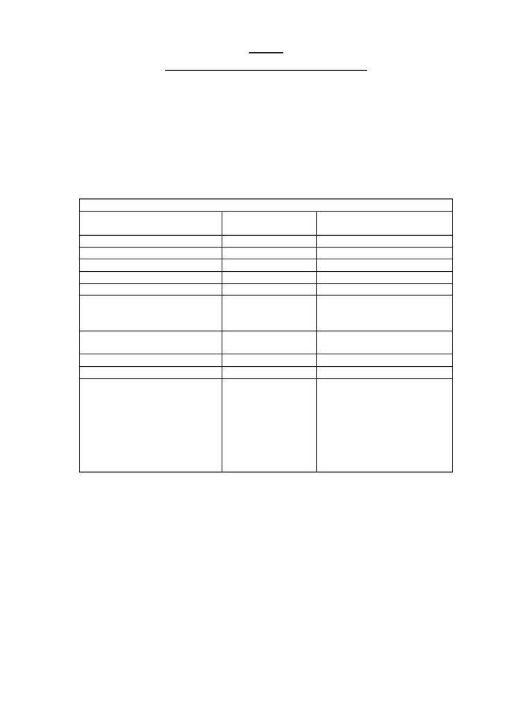 WWT Unit 1 Notes | PDF