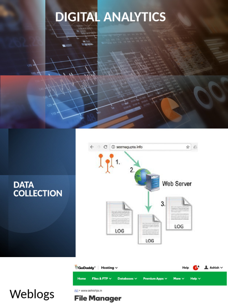 Digital Analytics | PDF
