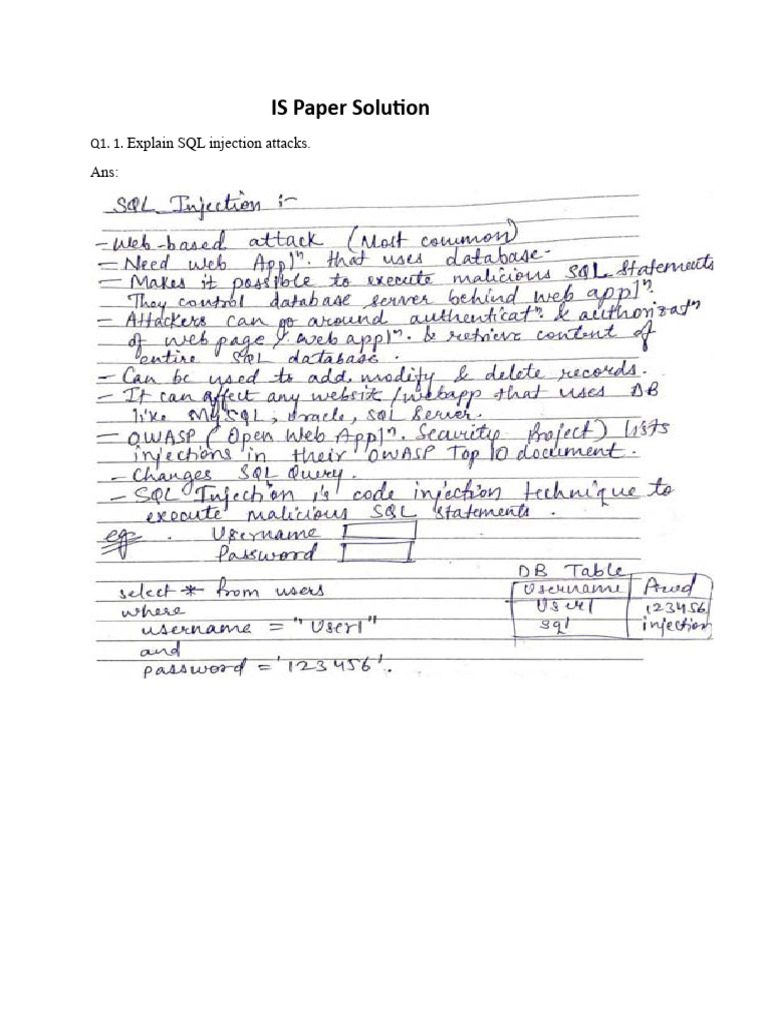 Is Paper Solution | PDF