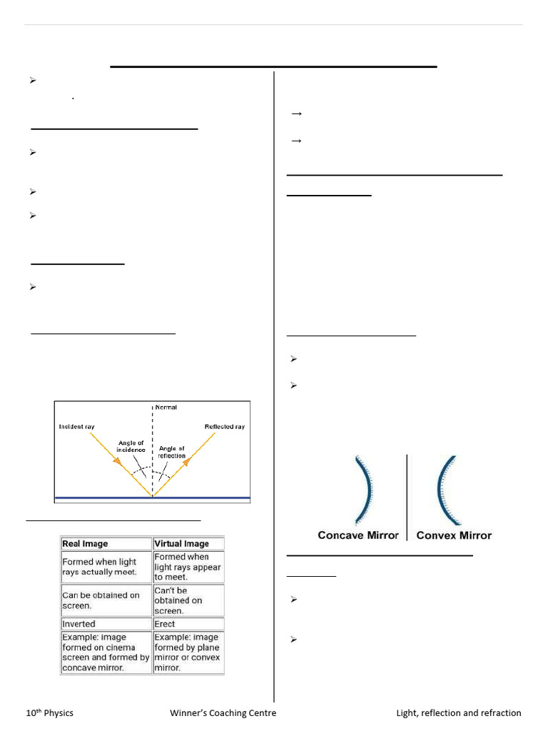 Light-Reflection and Refraction | PDF