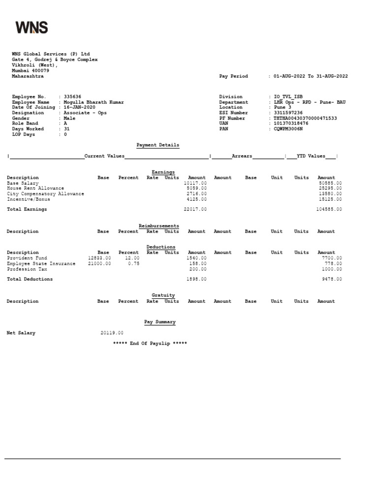 31 AUG 2022 WNS Merged | PDF