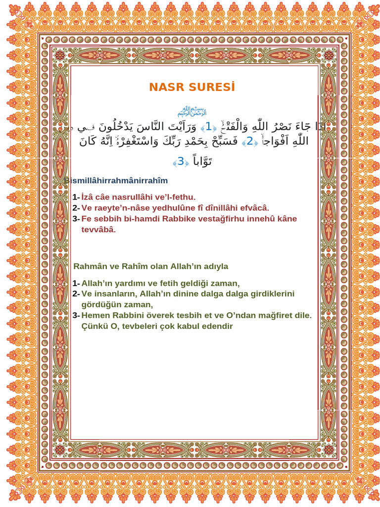 8 Nasr Suresi̇ | PDF