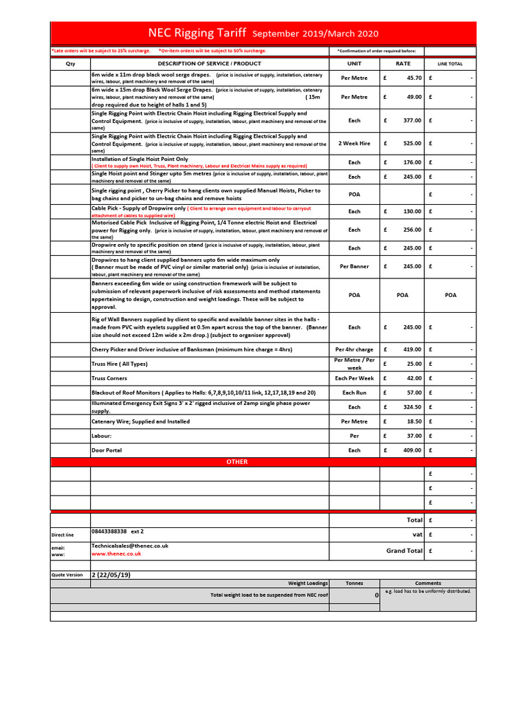 Rigging Tarrifs | PDF