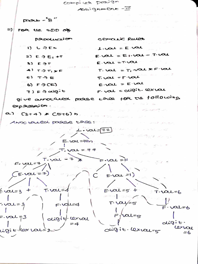 Compiler Design Assignment 3 | PDF Compiler Design Assignment 3 | PDF