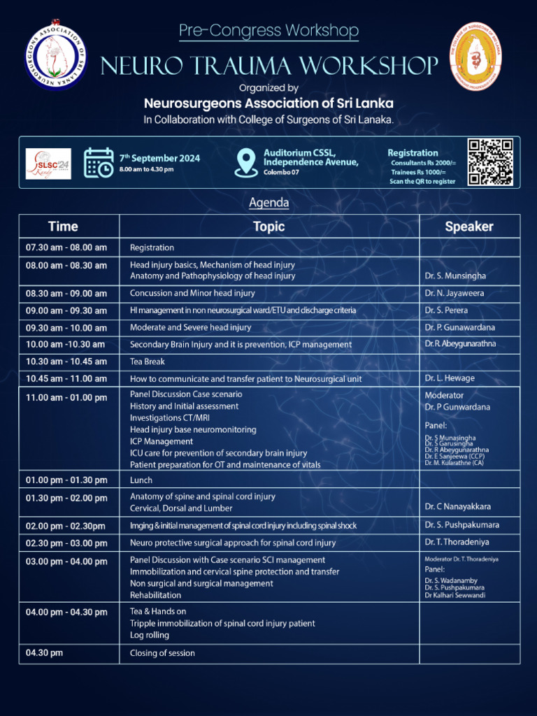 Pre Congress Neuro Trauma Workshop | PDF