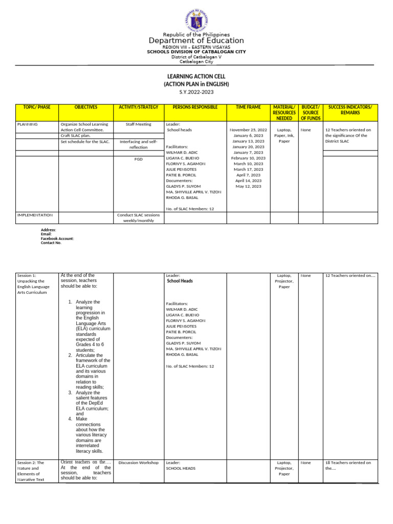 Learning Action Plan | PDF