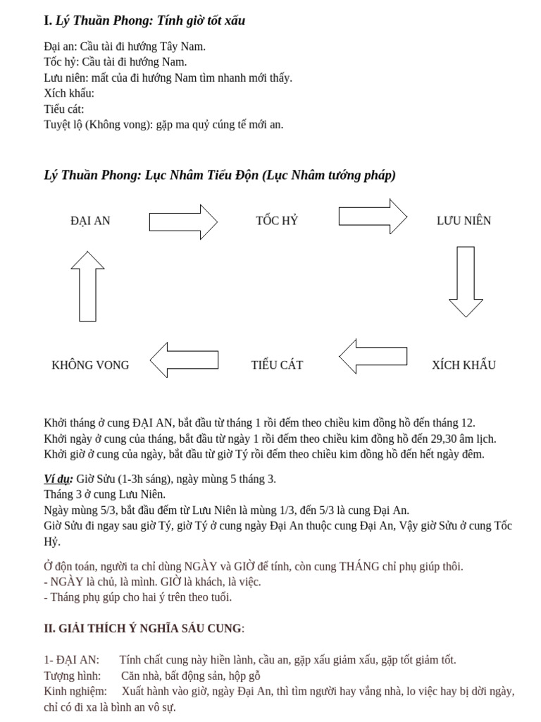 Ly Thuan Phong-Khong Minh | PDF