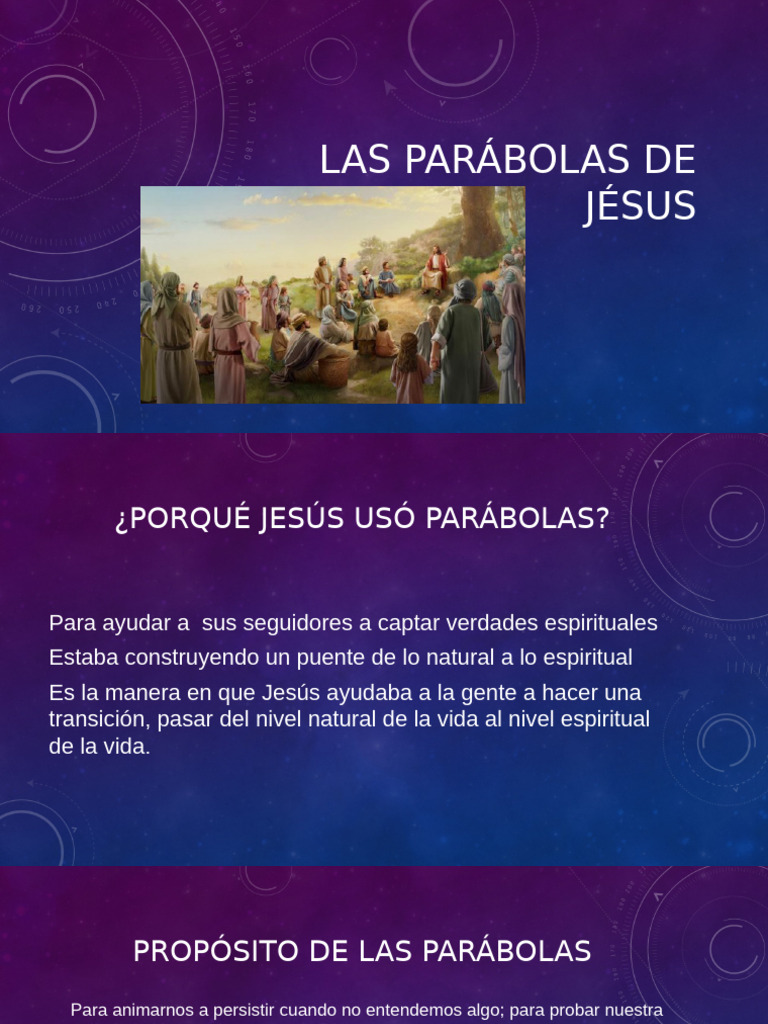 Las Parábolas de Jésus | PDF | Religión y espiritualidad