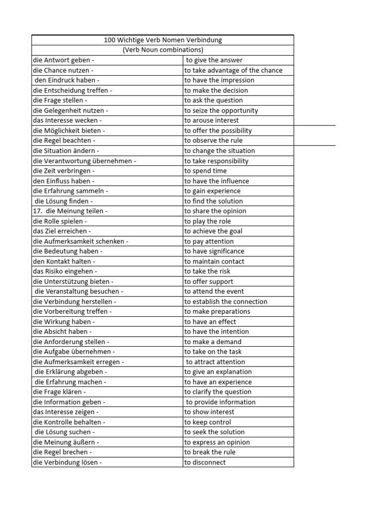 Verb Noun Combinations | PDF