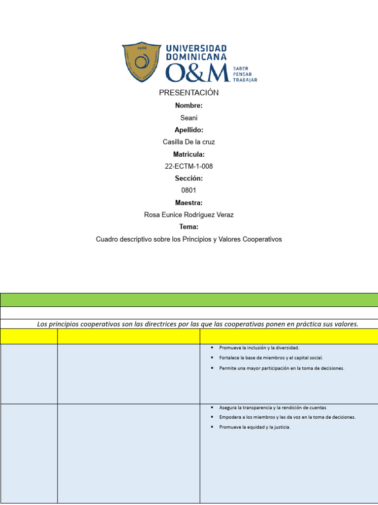 22-ECTM-1-008 SEANI CASILLA Cuadro Descriptivo Principios y Valores Cooperativos | PDF