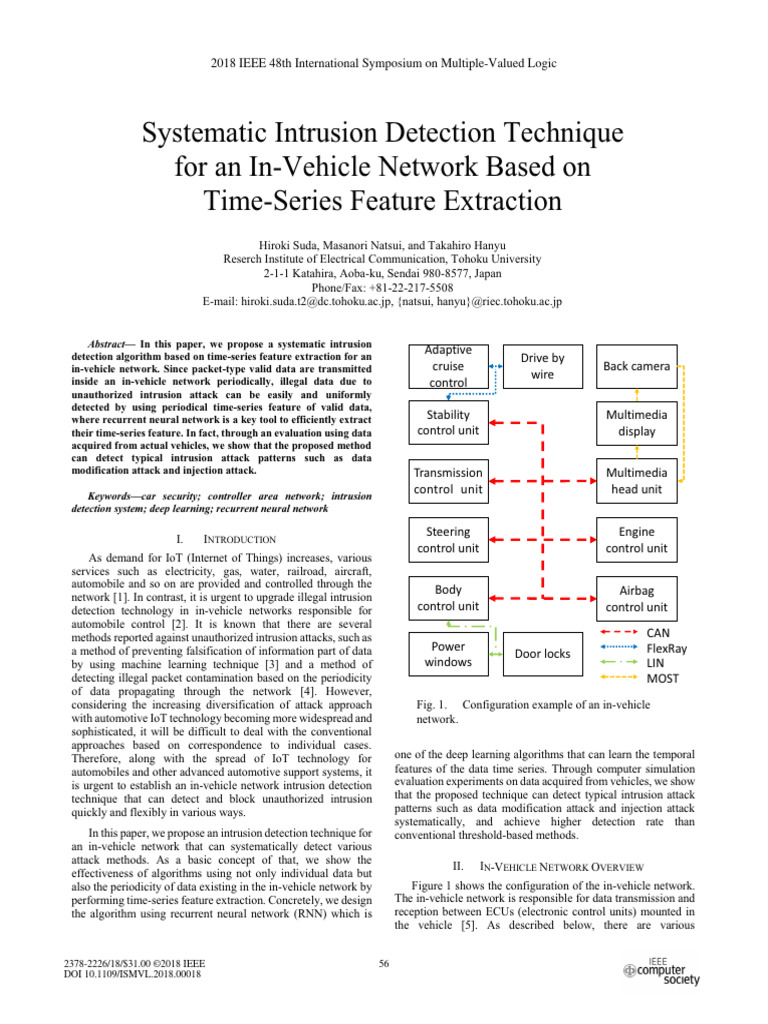 Systematic Intrusion Detection Technique For An In Vehicle Network
