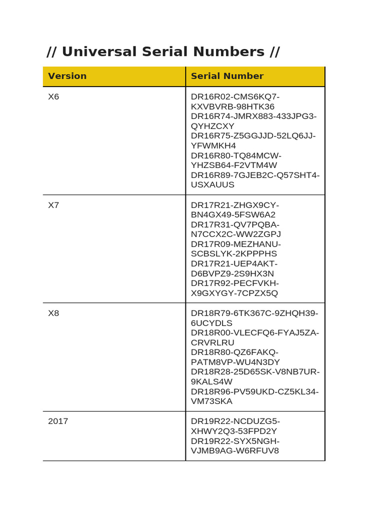 Corel Draw Universal Serials | PDF