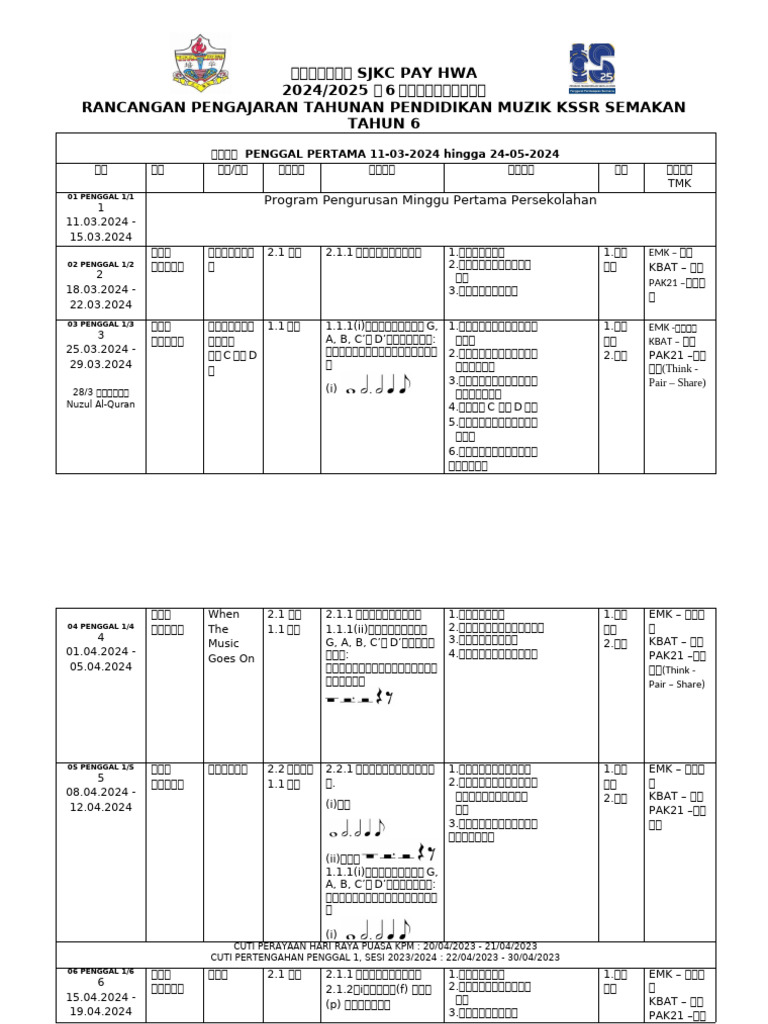 MZ Tahun 6 RPT 2024 2025 | PDF
