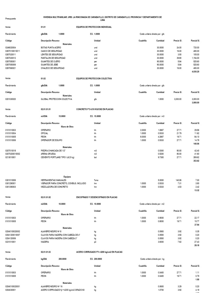 Acu Vivienda Multifamiliar | PDF