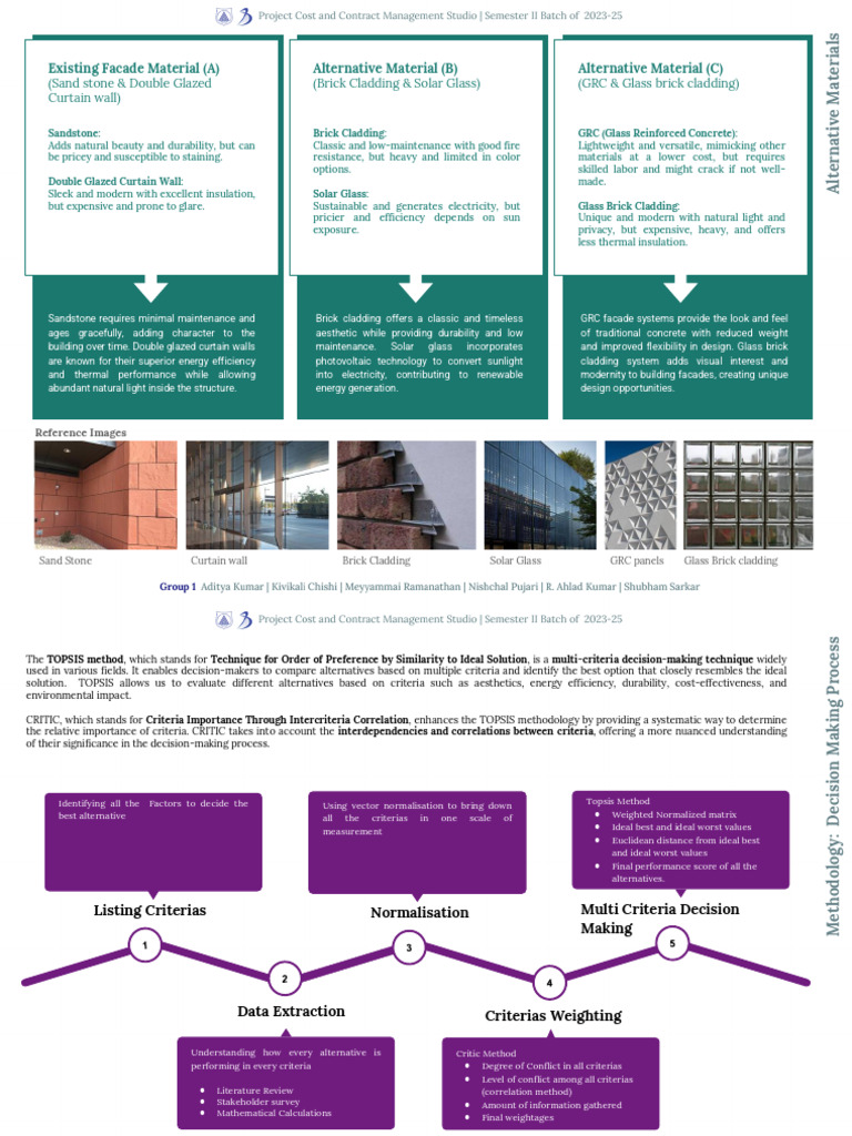 Value Engineering of Building Facade | PDF