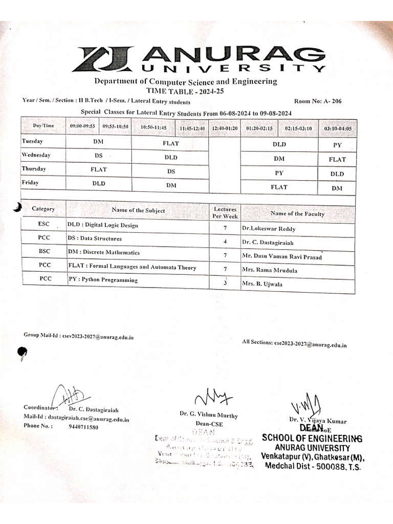II-I TT of LE Students Special Classes From 6th To 8th Aug 2024 | PDF
