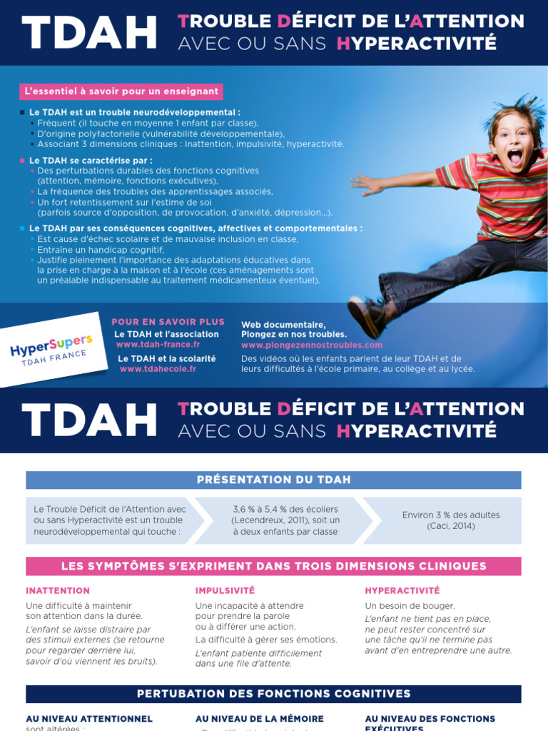 Tdah 2023 Fiche Enseignants 01 2 Web | PDF