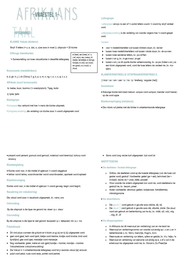 Afrikaans v1 Taal | PDF