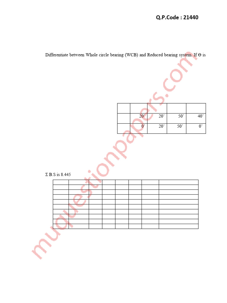 Se-Civil Sem3 S1-CBCGS May18 | PDF