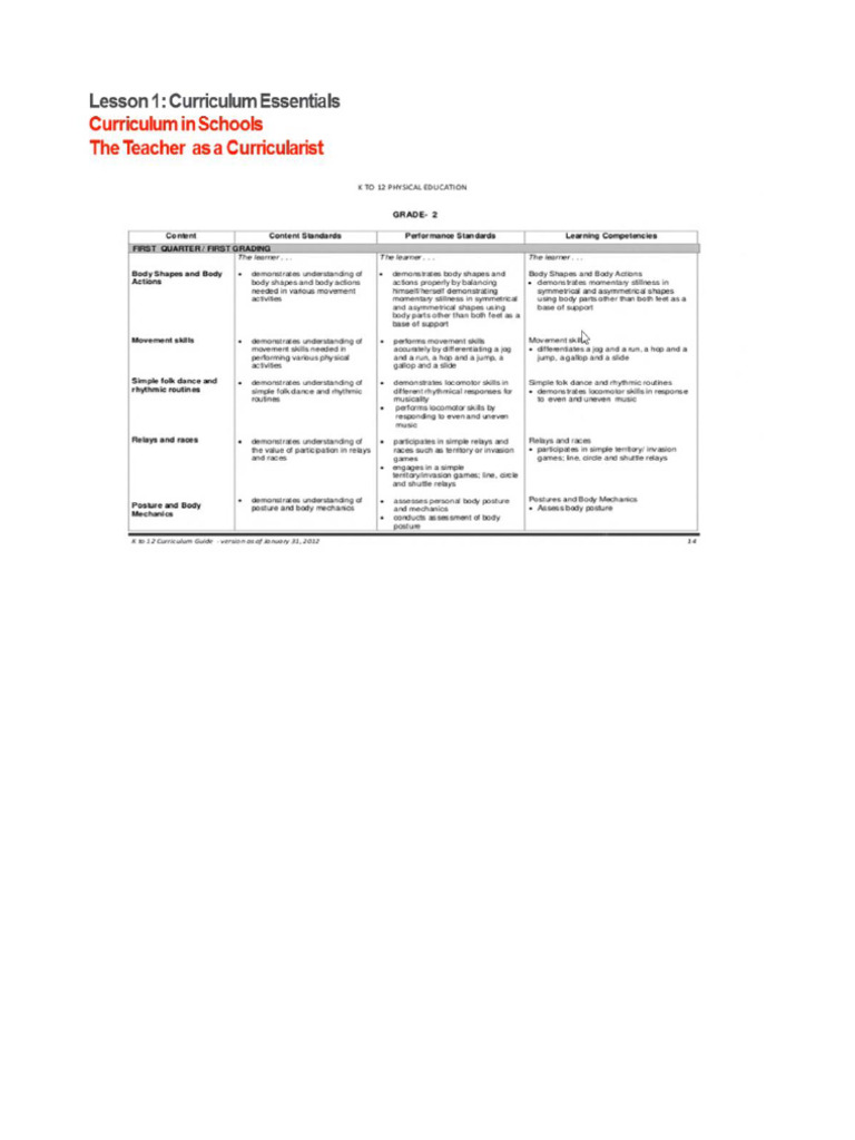 Curriculum Development Lesson1 | PDF