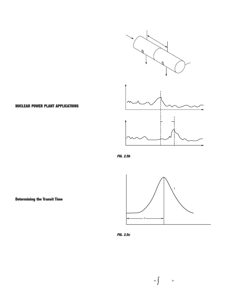 INSTRUMENT ENGINEERS' HANDBOOK - Process Measurement and Analysis ...