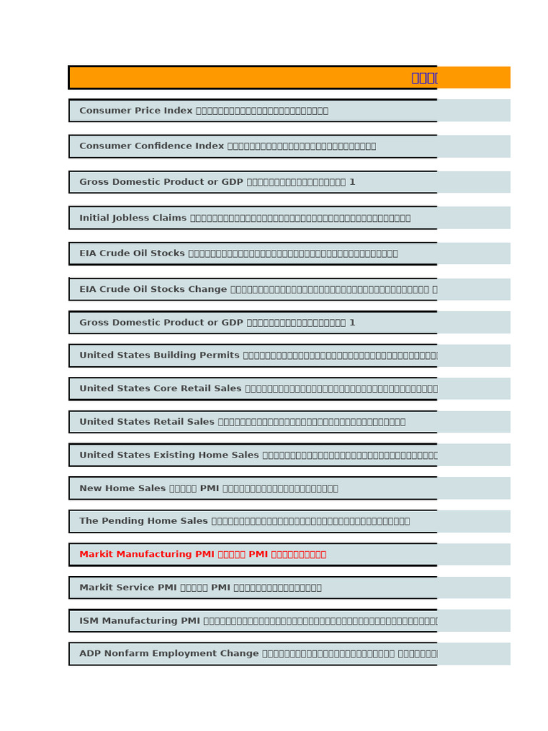 Factors Affecting Currency And Gold Pdf