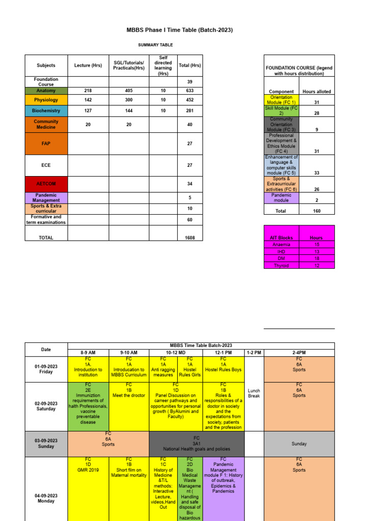 TT Phase 1-Batch 2023 | PDF