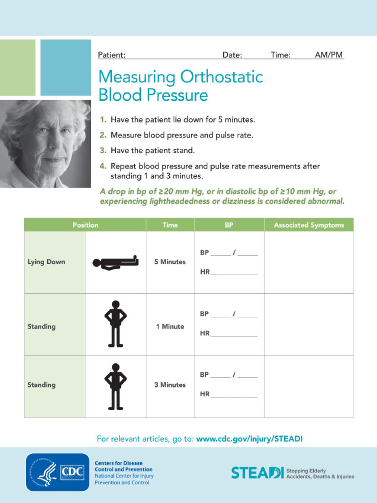 Orthostatics LOG | PDF