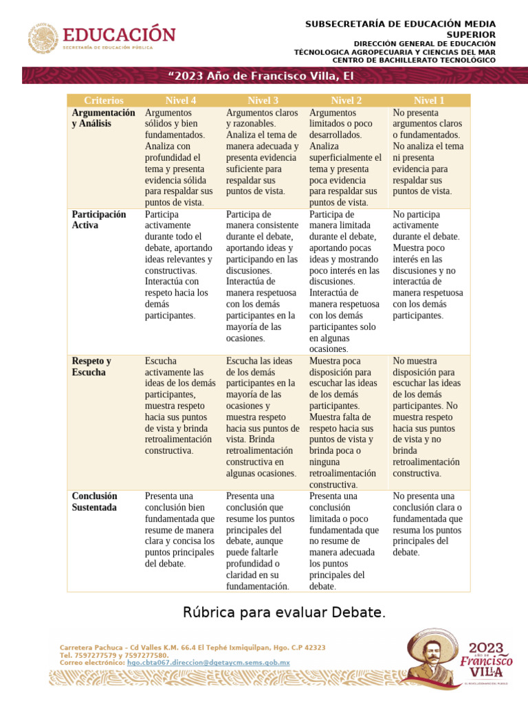 Rubrica Progresión 13 | PDF