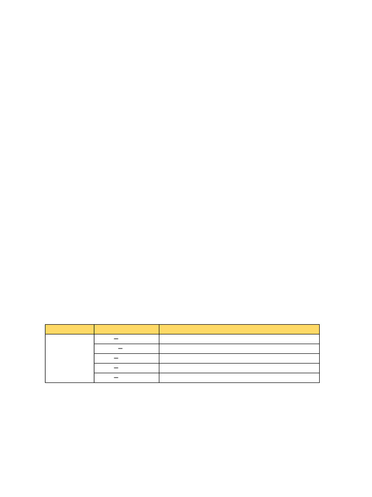 Course Outline For TTT | PDF