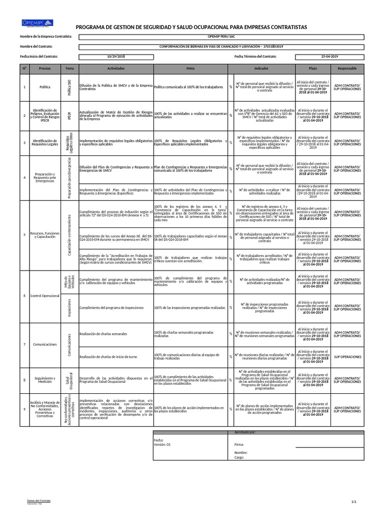 Opemip 37031803019 Pgsso 001 - V03 | PDF