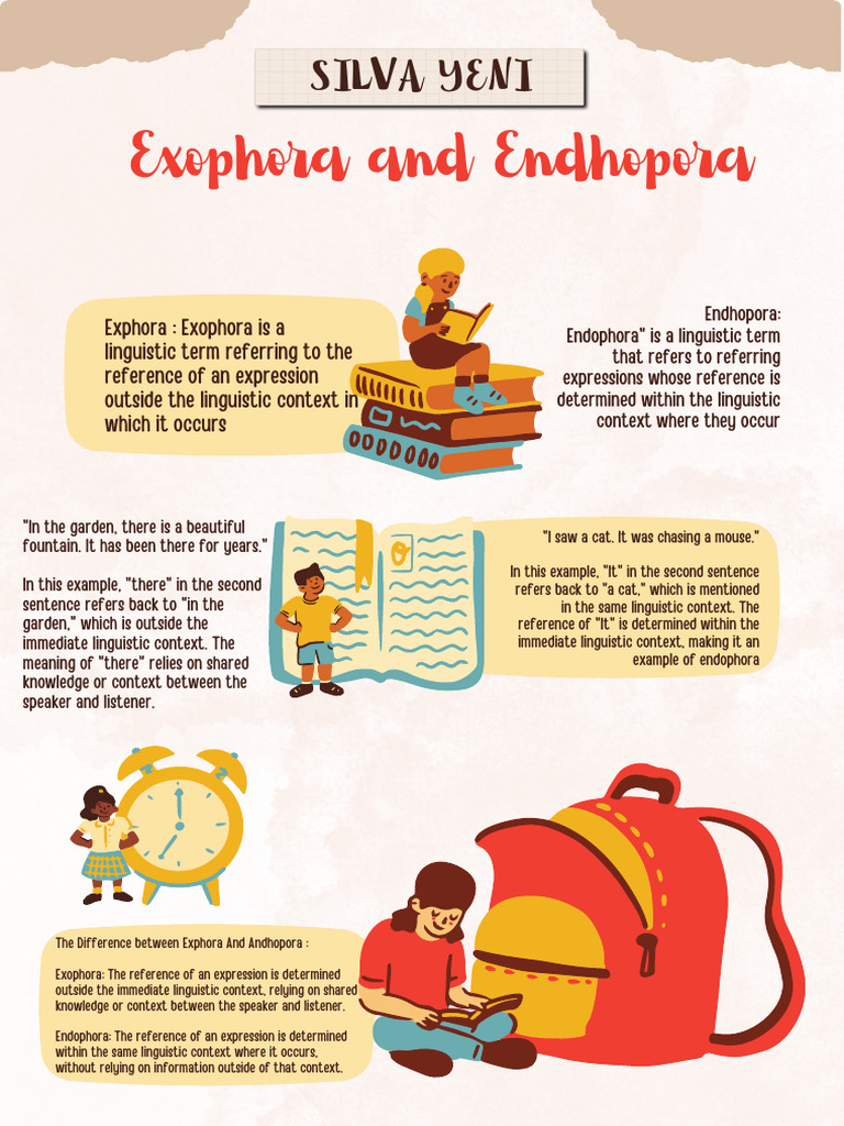 Silva Yeni - 2B - Exophora and Andhopora | PDF