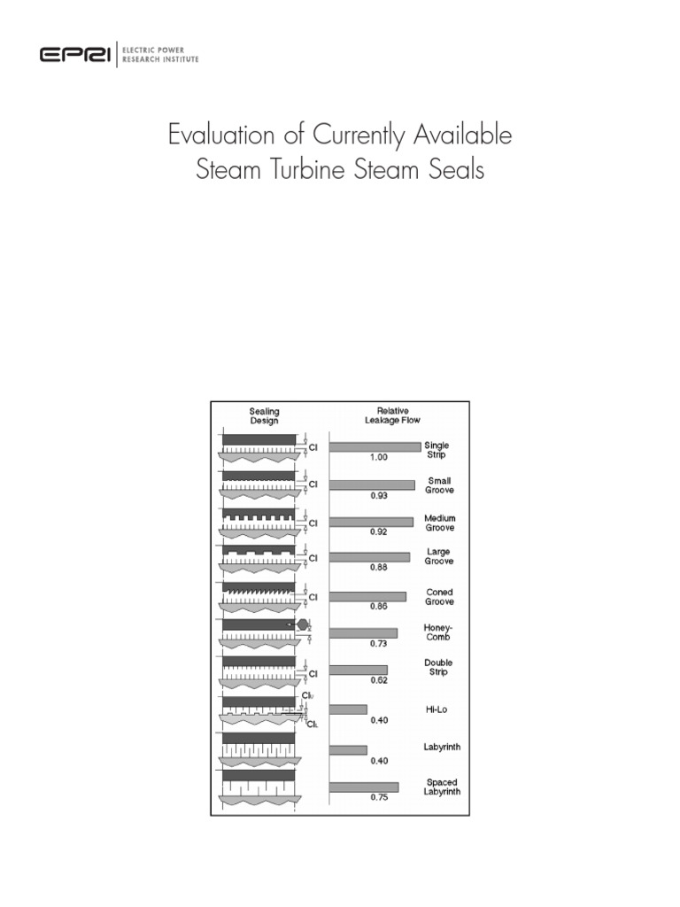 Evaluation of Currently Available Steam Turbine Steam Seals | PDF