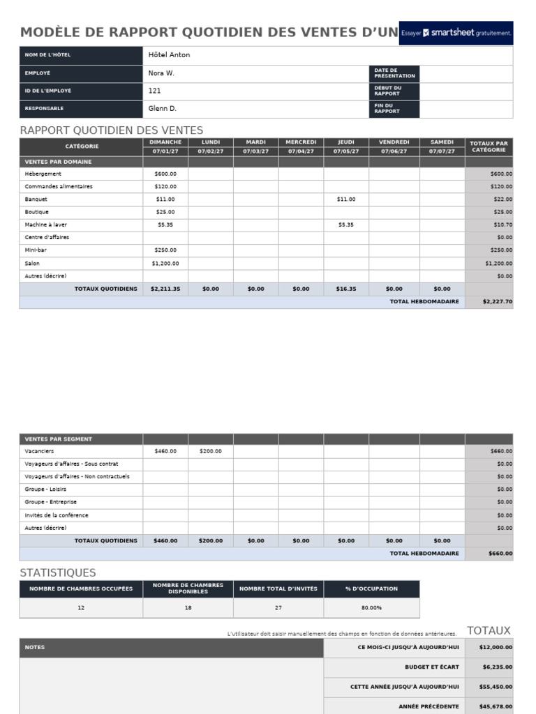 IC Hotel Daily Sales Report 17762 - FR | PDF