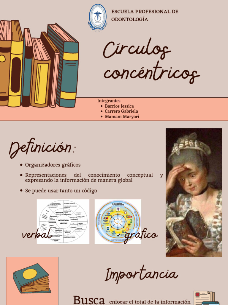 Circulo Concentrico | PDF | Cognición | Comunicación humana