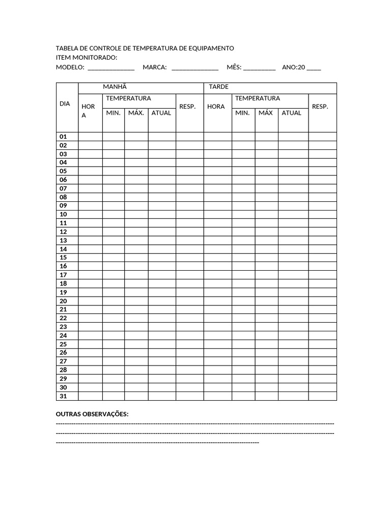 TABELA CONTROLE GELADEIRA | PDF
