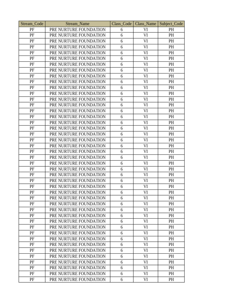 6th Physics Tag Sheet_052218 | PDF
