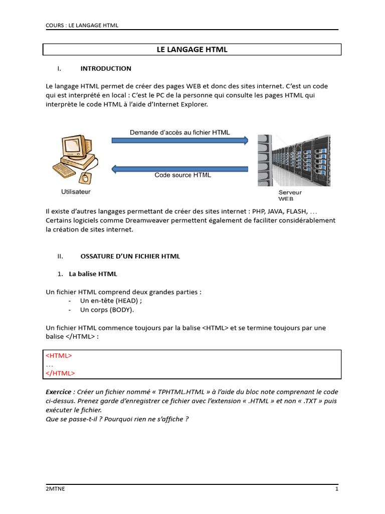 Le Langage HTML | PDF