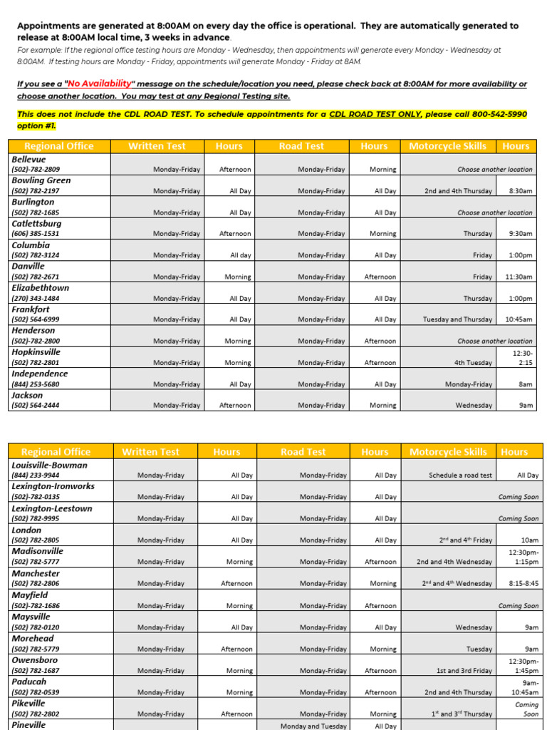 Regional Office Locations Updated 5 30 24 | PDF