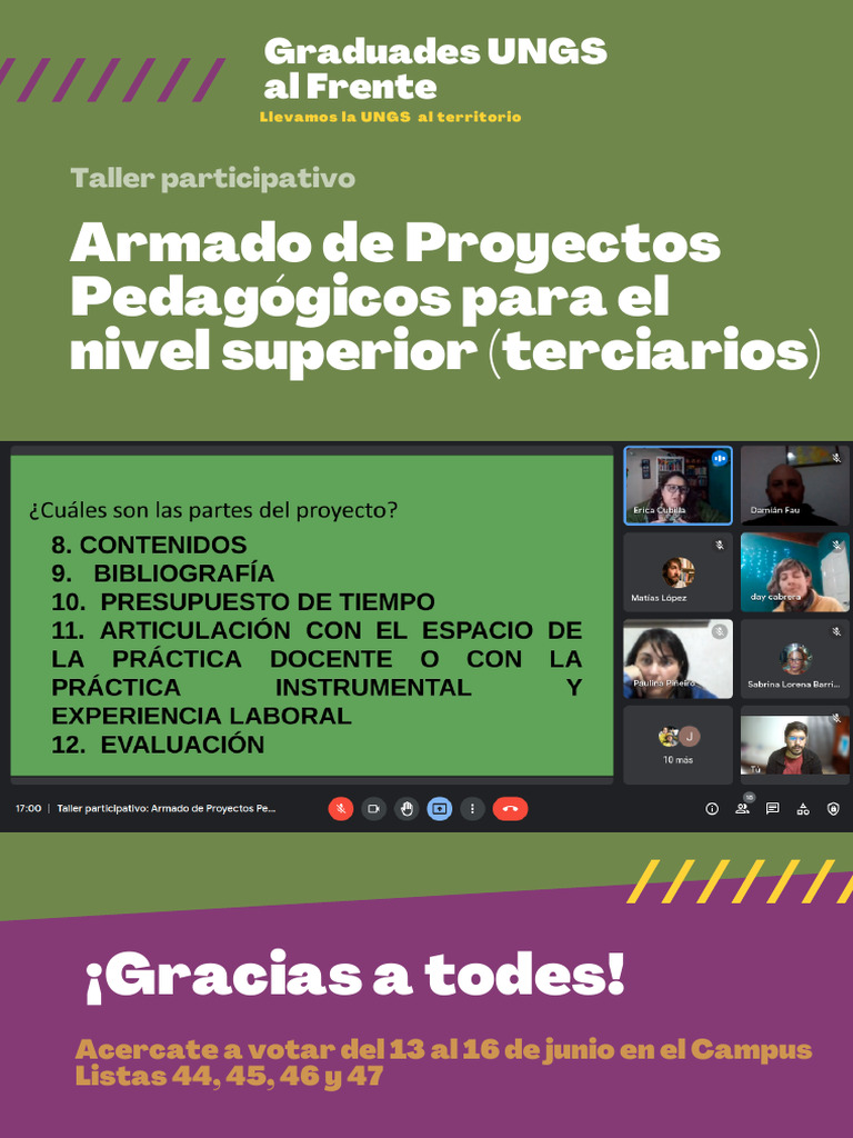 Taller de Proyectos Pedagógicos UNGS | PDF | Evaluación | Crecimiento personal y profesional