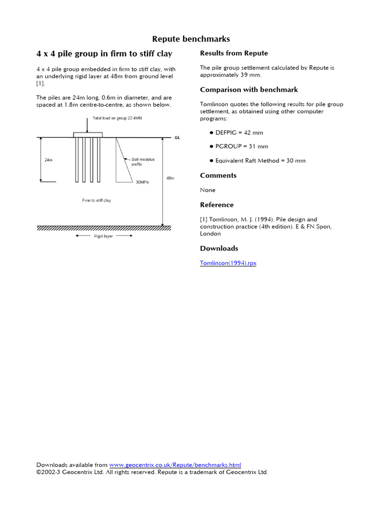 Repute Benchmarks | PDF