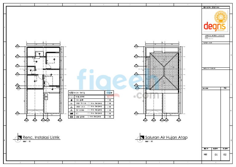 18 Elektrikal Dan Atap 1 | PDF