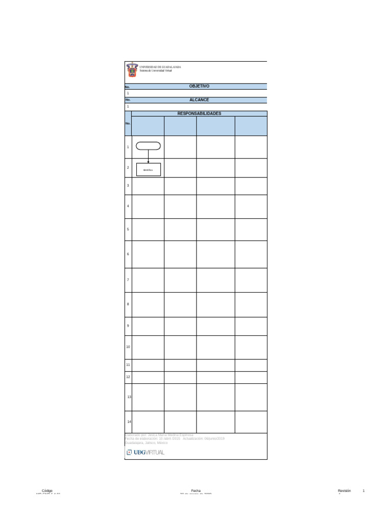 U2 y U3_Act.Integradora_Mapeo proceso | PDF