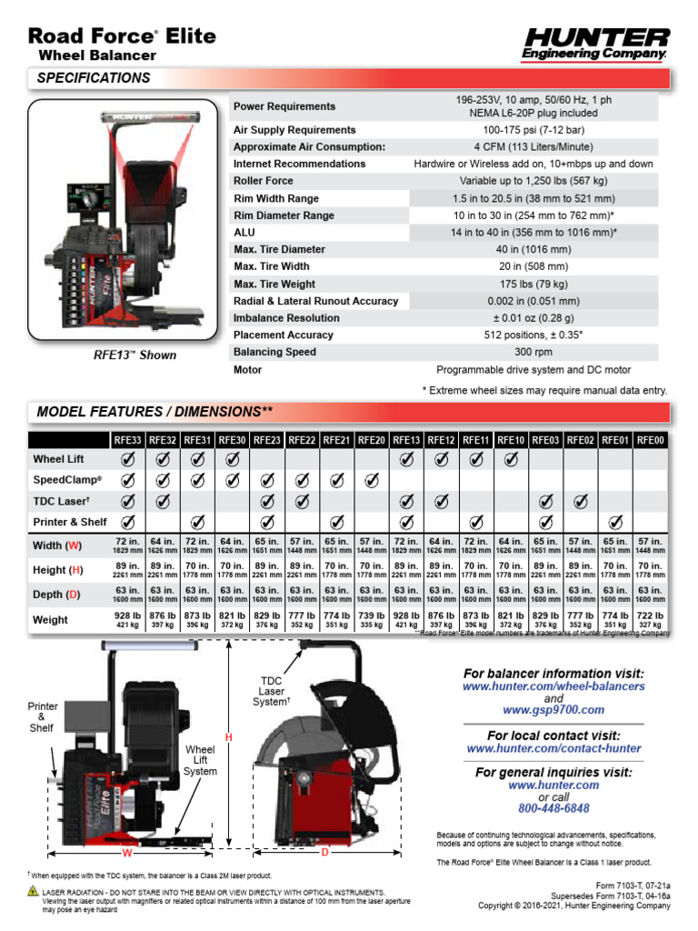 Hunter Balance-Rfe-Specs-7103-Te | PDF