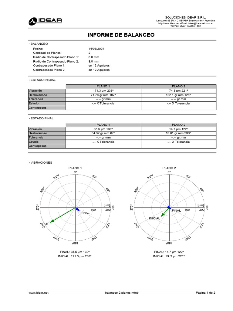 Balanceo 2 Planos | PDF