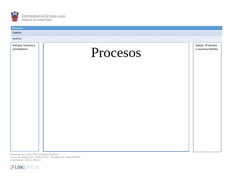 U2 Act - Integradora Macroproceso | PDF