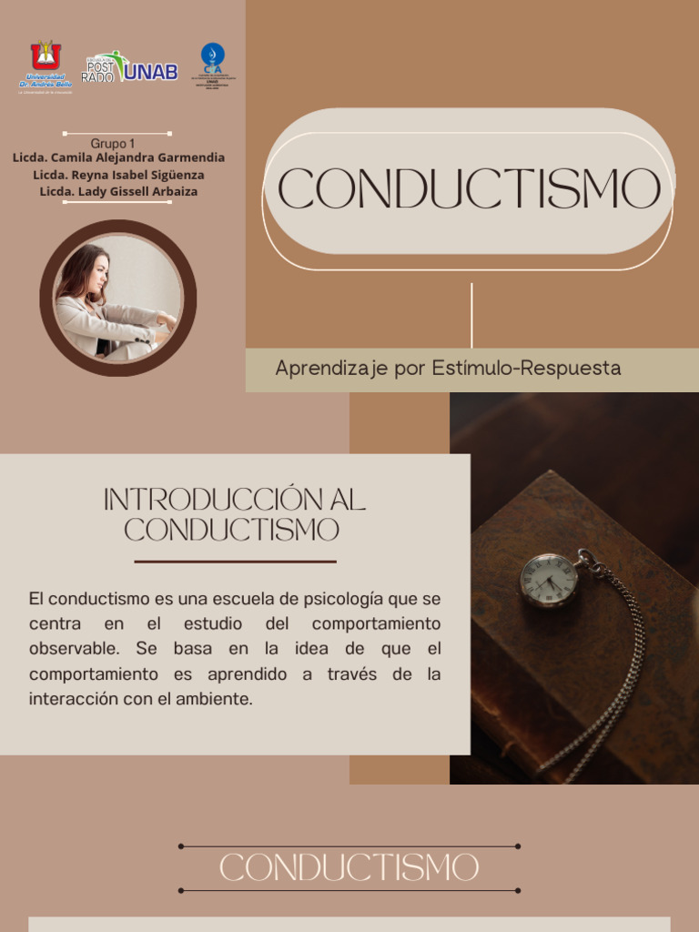 Conductismo | PDF