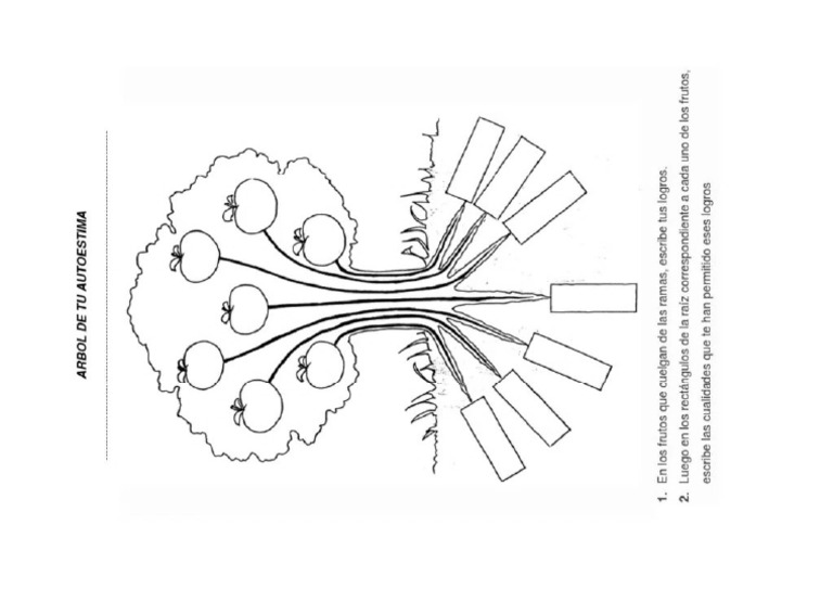 Arbol de La Autoestima | PDF