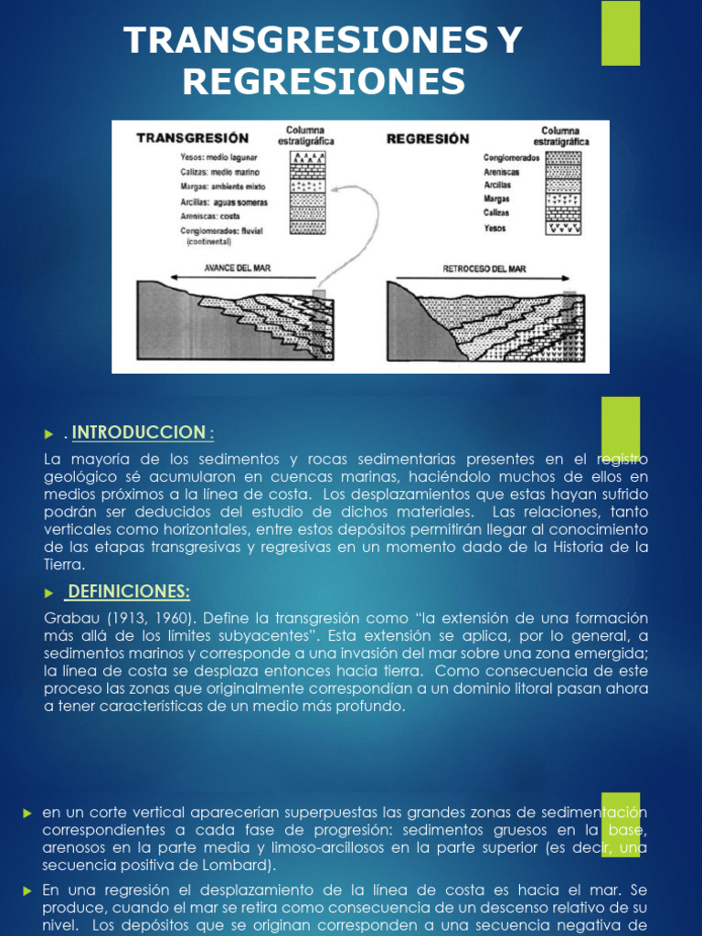 Transgresion y Regresion | PDF
