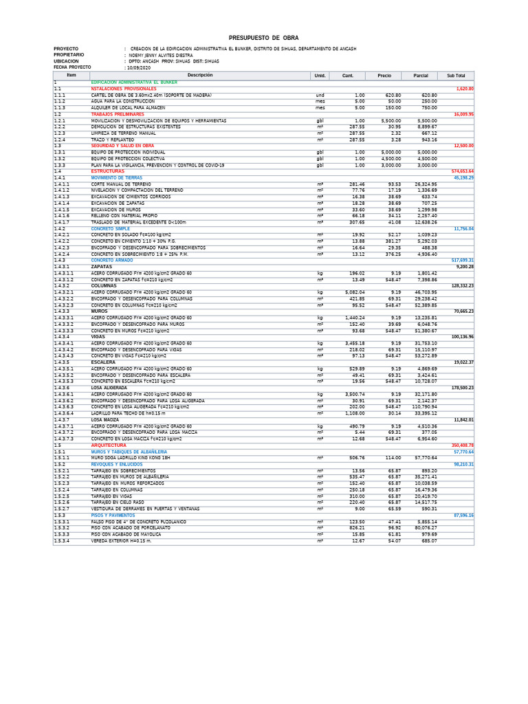 Presupuesto El Bunker | PDF